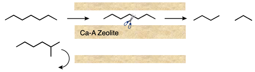 Research – The Barnett Group